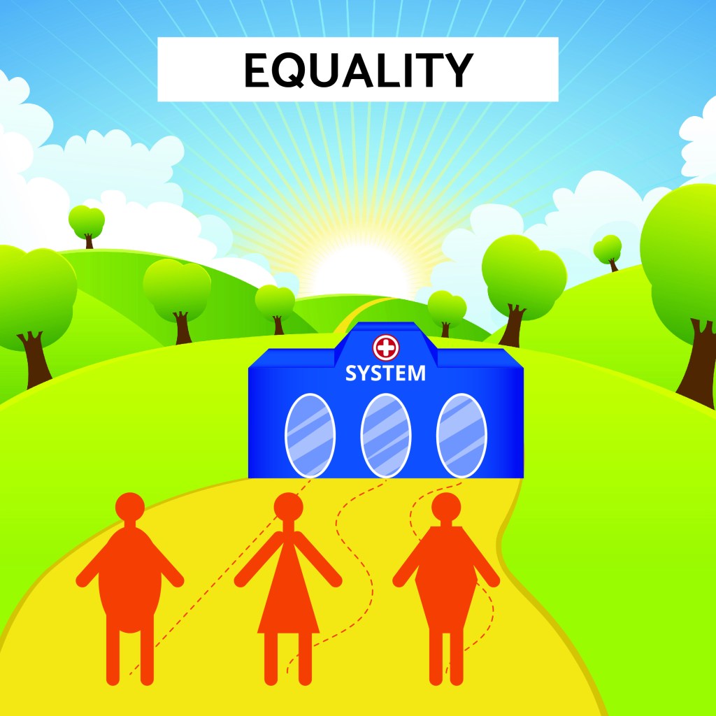 Health Equity – World Wellness Group