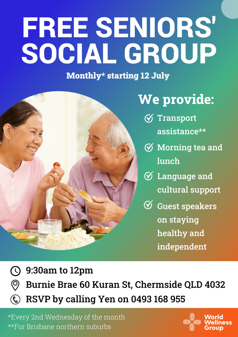 Care Finder – World Wellness Group