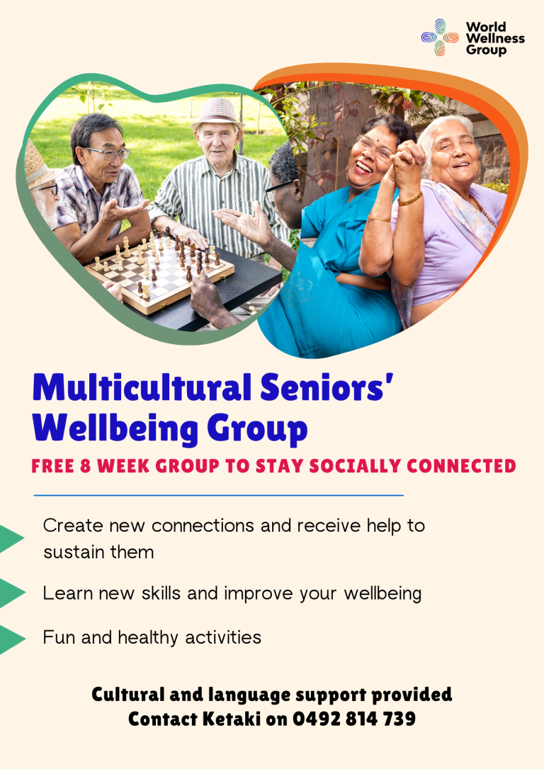 Care Finder – World Wellness Group